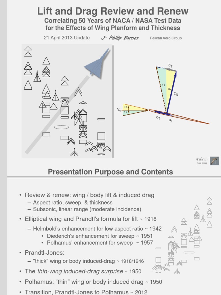 Lift and Drag Review and Renew - Correlations of 50 Years of NACA and ...