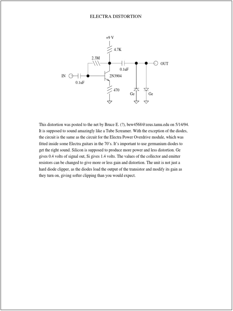 Electra Distortion | PDF