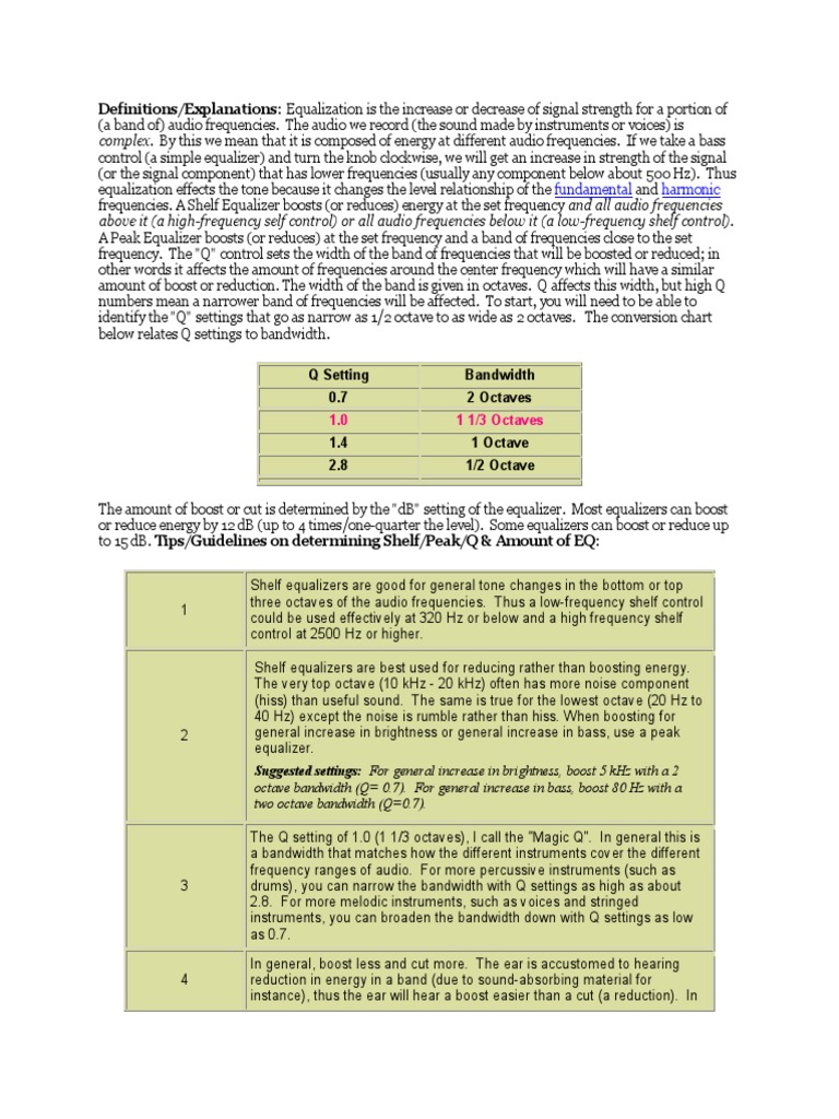 The EQ Primer | PDF | Equalization (Audio) | Sound Technology