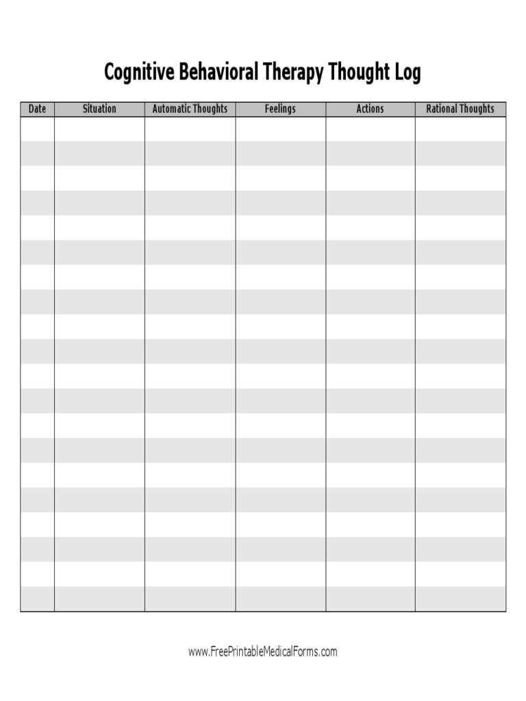 CBT Thought Log | PDF