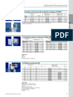 Rittal Compact Enclosures AE Catalogue | PDF | Door | Window