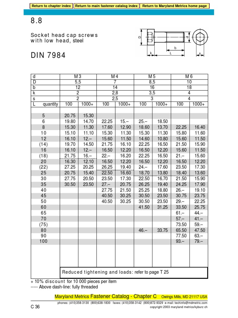 Socket Head Cap Screws - DIN 7984