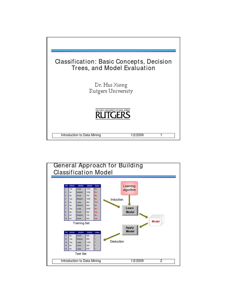 Classification: Basic Concepts, Decision Trees, and Model Evaluation | PDF | Support Vector ...