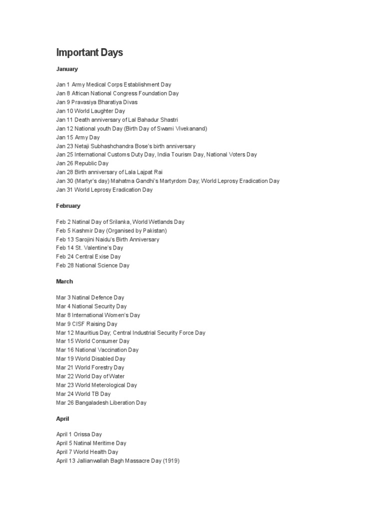 Important Days | PDF