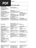 Mumbai Pin Codes | PDF