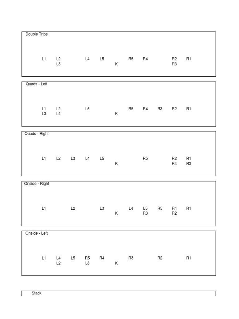 Kick Off Formations | PDF | History