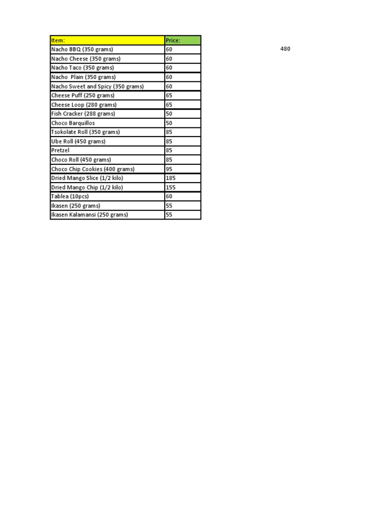 Snackers - Nacho Snack Pricelist | PDF | Fast Food | Food And Drink ...