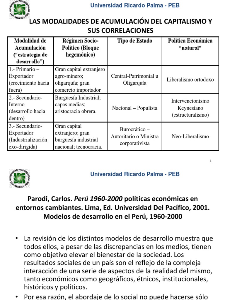 6 Modelos de Desarrollo