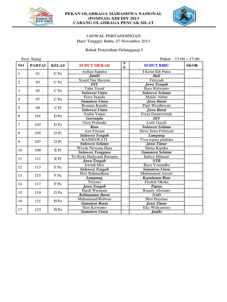 JADWAL PERTANDINGAN SESI SIANG 27 November Pencak Silat PDF | PDF