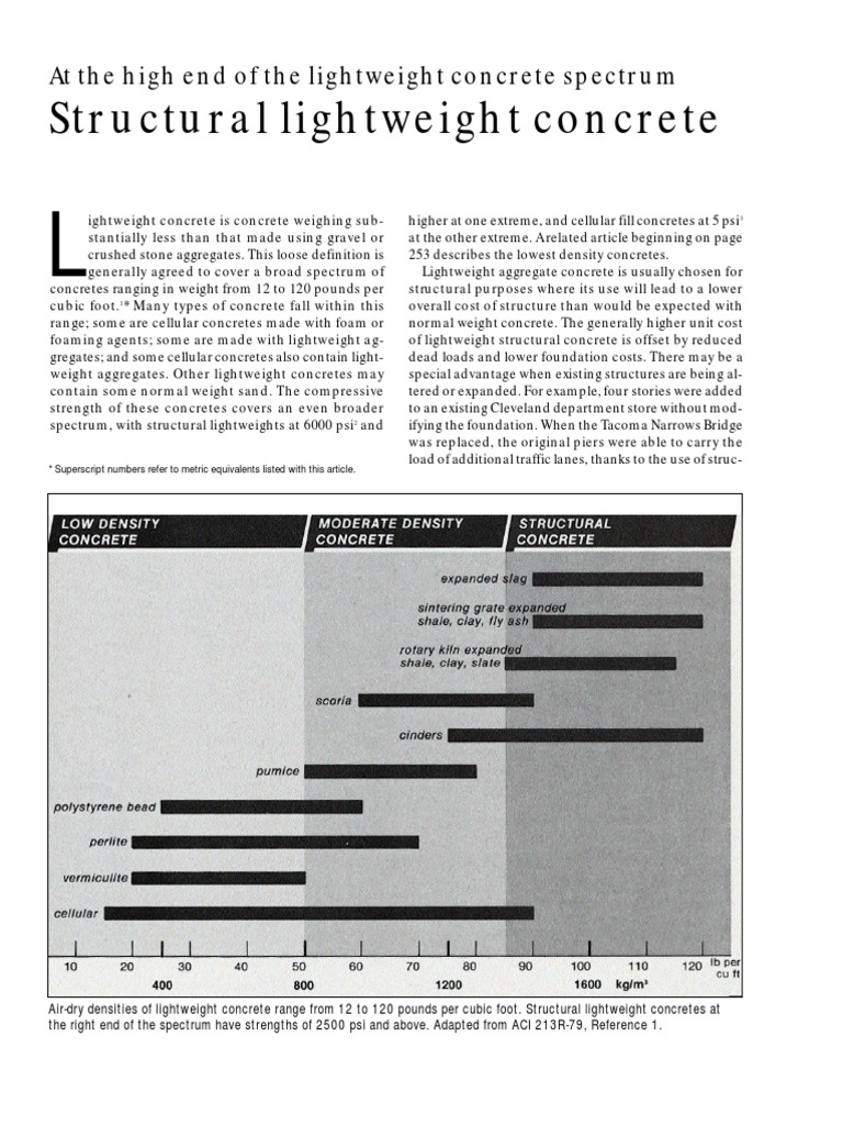Structural Lightweight Concrete - tcm45-345994 | PDF | Construction ...
