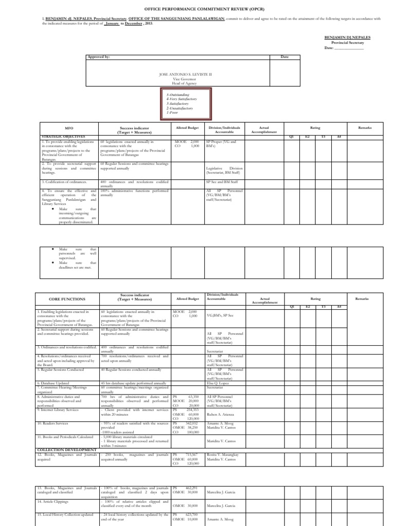 OPCR 2013-Without Rating | Government Information | Social Institutions