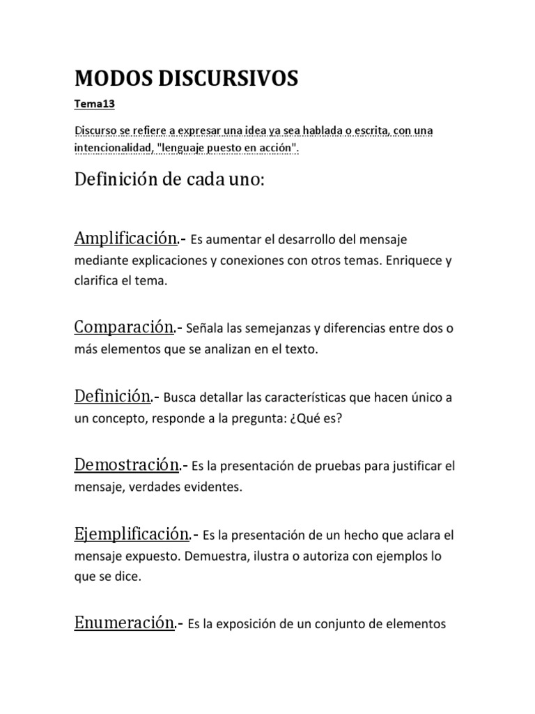 Modos Discursivos | PDF | Argumento | Interacciones de disciplina académica