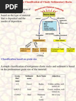 Lithologic Patterns | PDF | Rocks | Rock (Geology)