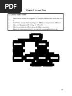 Income Taxes: Sri Lanka Accounting Standard - LKAS 12 | PDF | Deferred ...