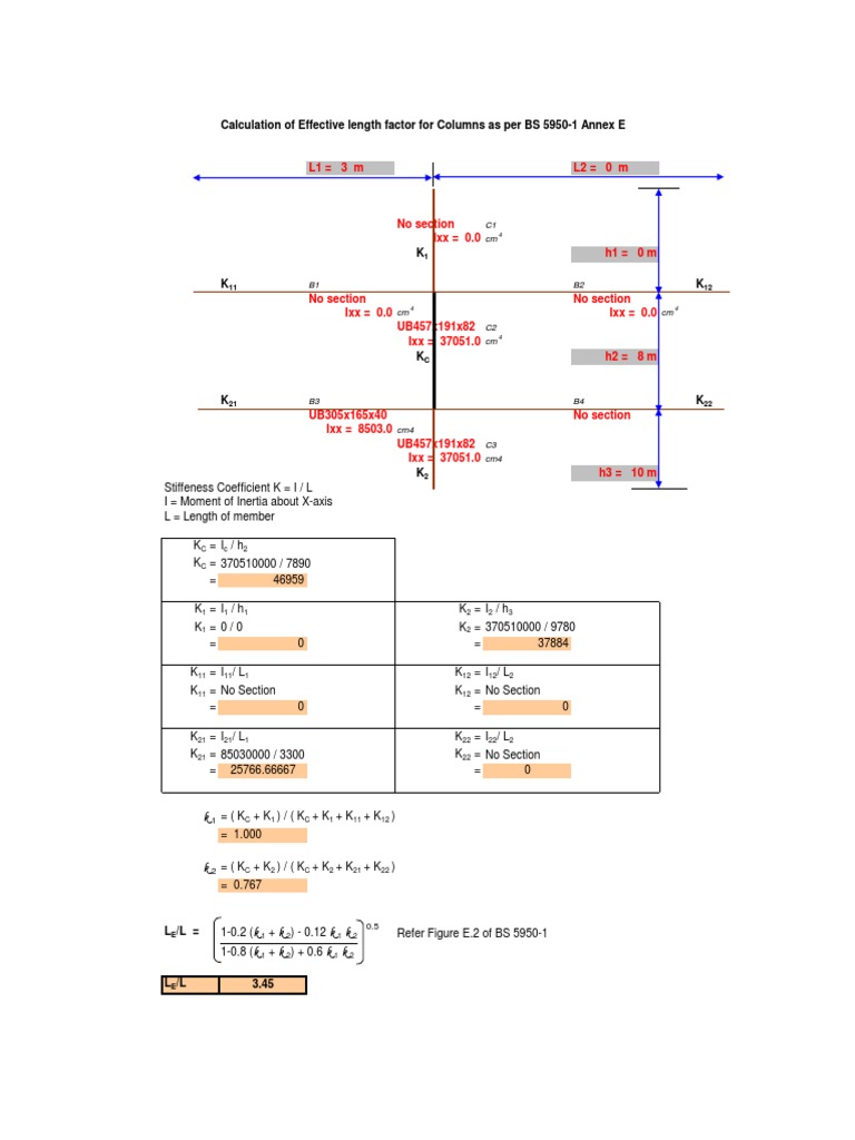 Calculation of Effective Length Factor For Columns As Per BS 5950-1 ...