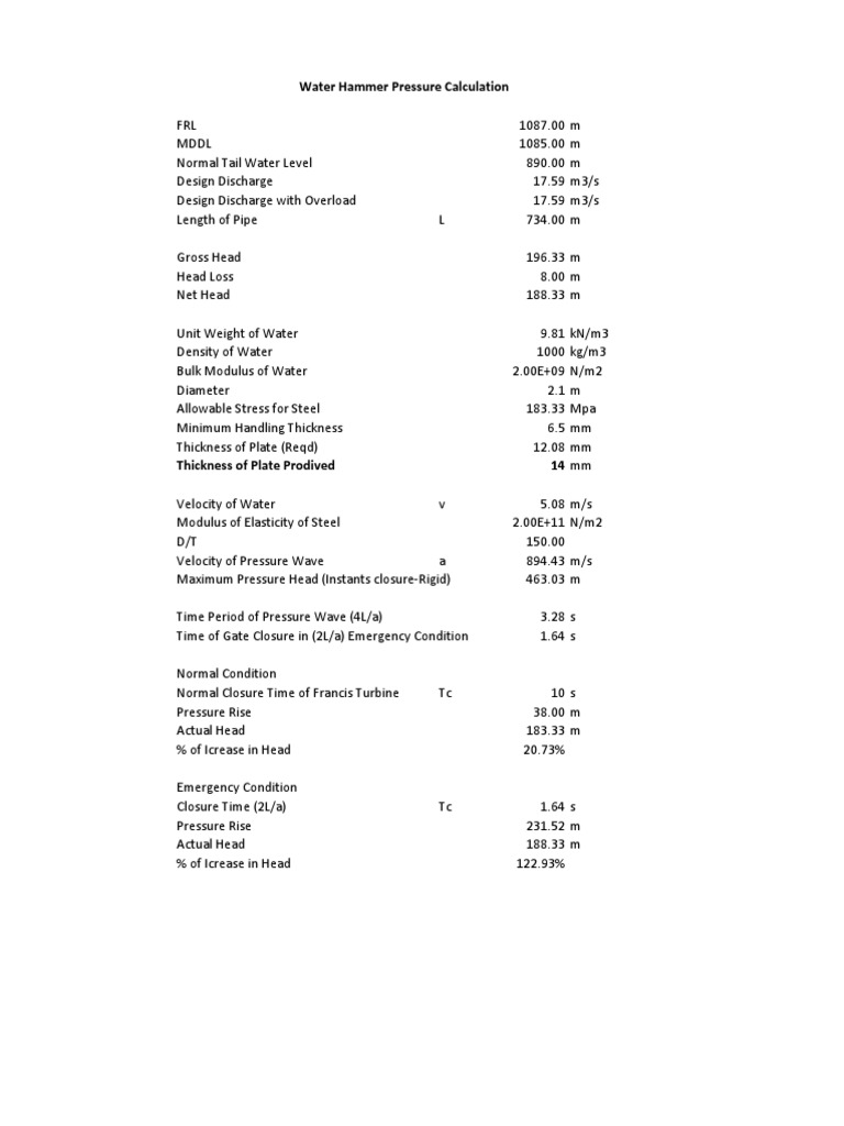 Water Hammer Pressure Calculation | PDF