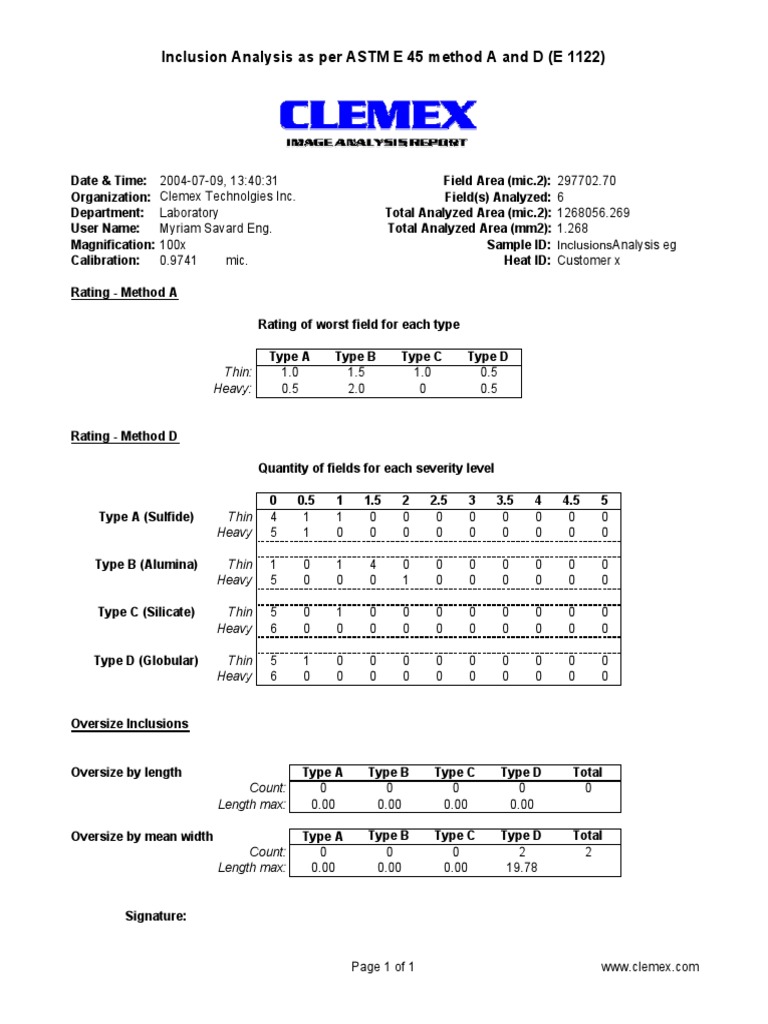 700 Steel InclusionRating ASTM-E45 | PDF