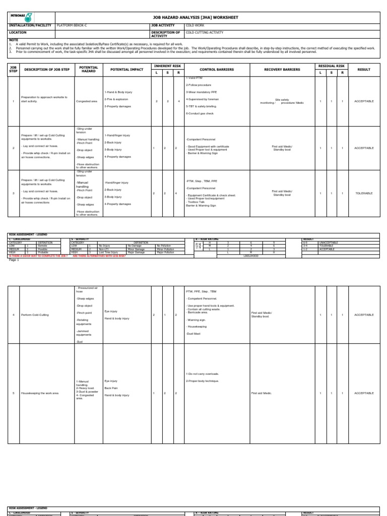 Job Hazard Analysis [Jha] Worksheet: Installation/Facility Job Activity ...