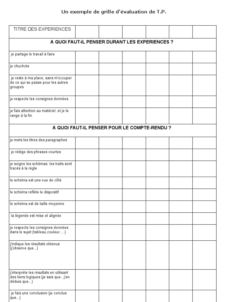 Grille Evaluation TP | PDF