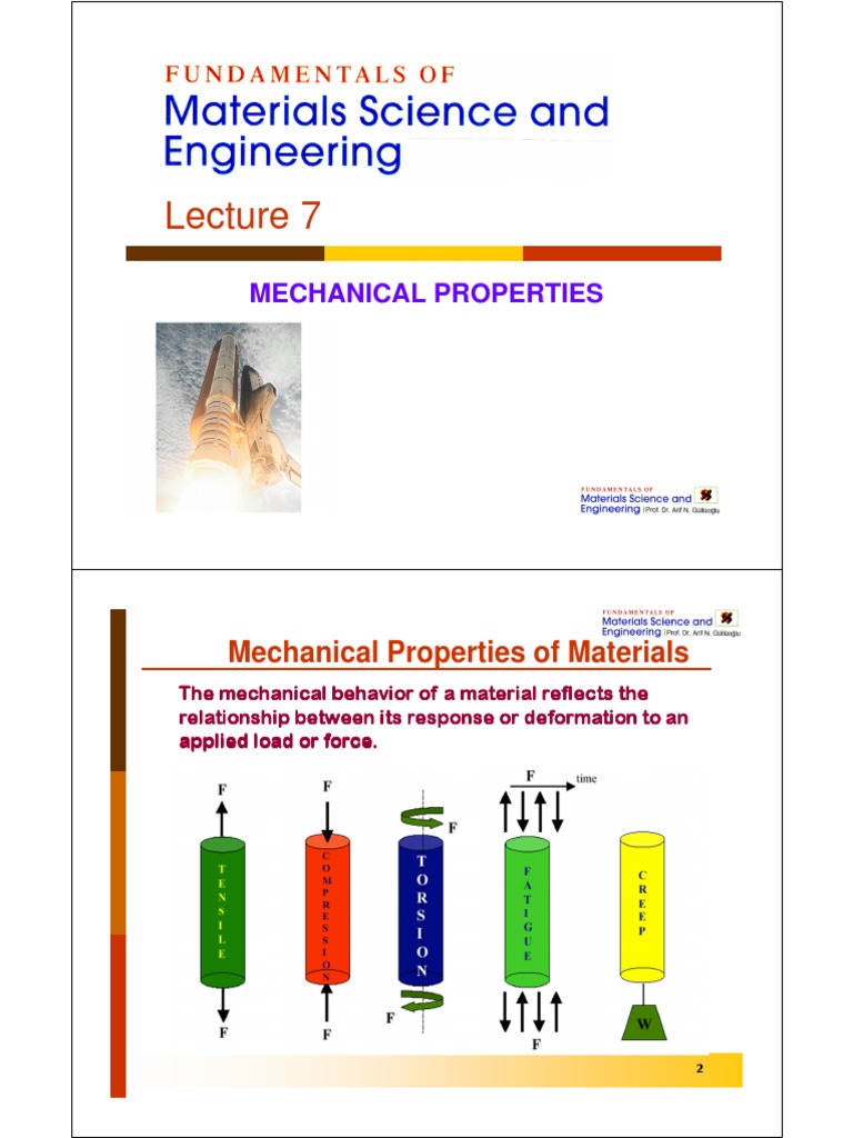 Mechanical Properties of Materials | PDF | Deformation (Engineering ...