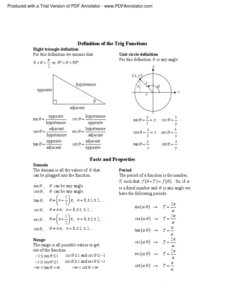 Trig Cheat Sheet: Definition of The Trig Functions | PDF ...