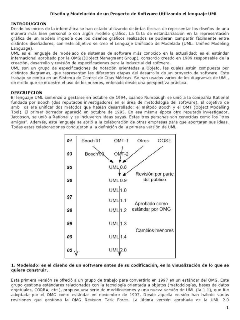 Ejemplo Diseño y Modelación de Un Proyecto de Software Utilizando El ...