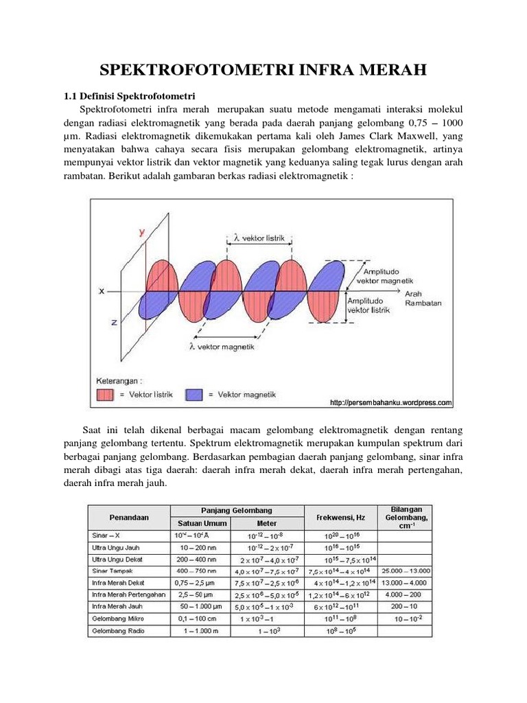 Spektrofotometri Infra Merah | PDF