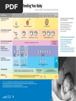 Constipation CHEO Handout | PDF | Constipation | Human Feces