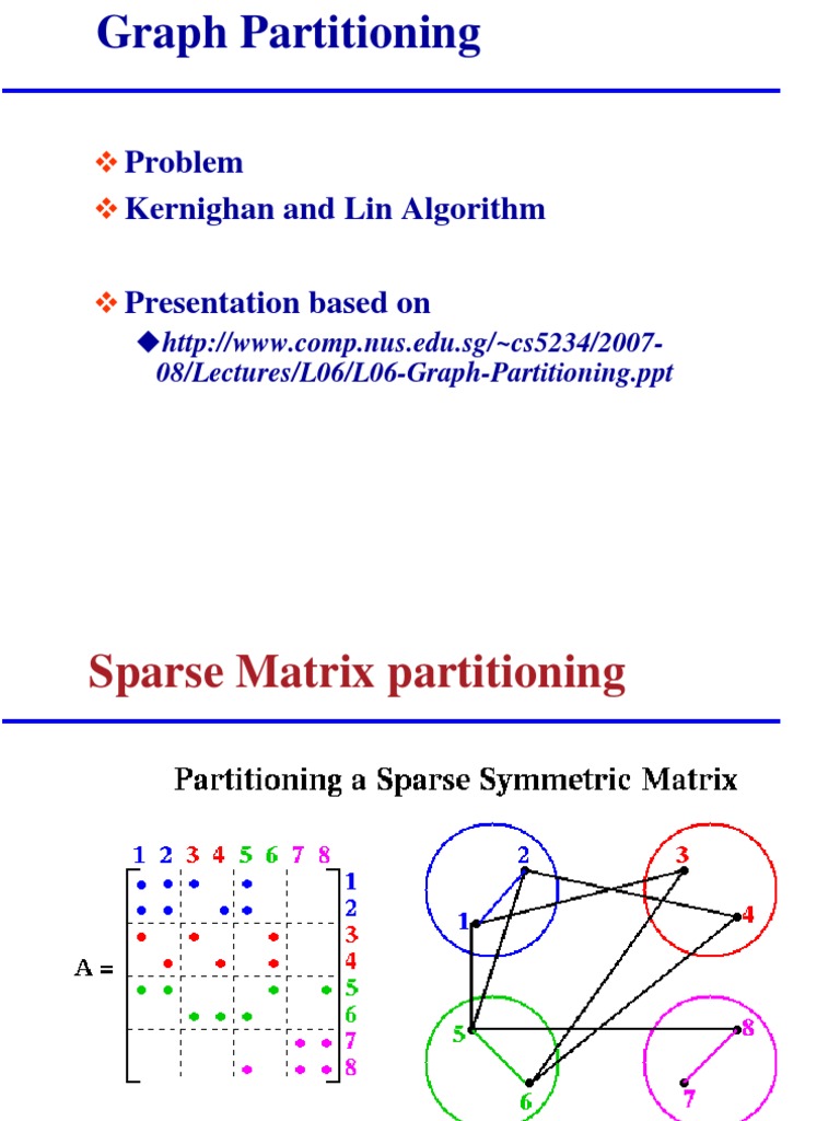 Kernighan Lin | PDF | Mathematical Relations | Computer Programming