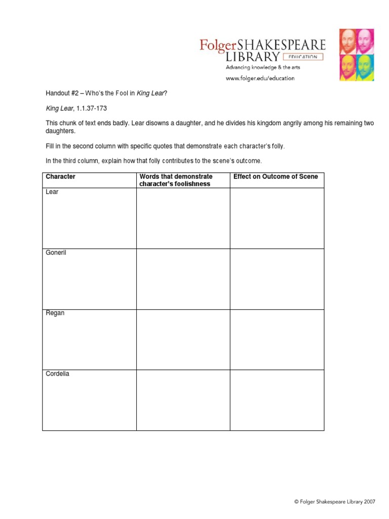 King Lear, 1.1.37-173: Character Words That Demonstrate Character's ...