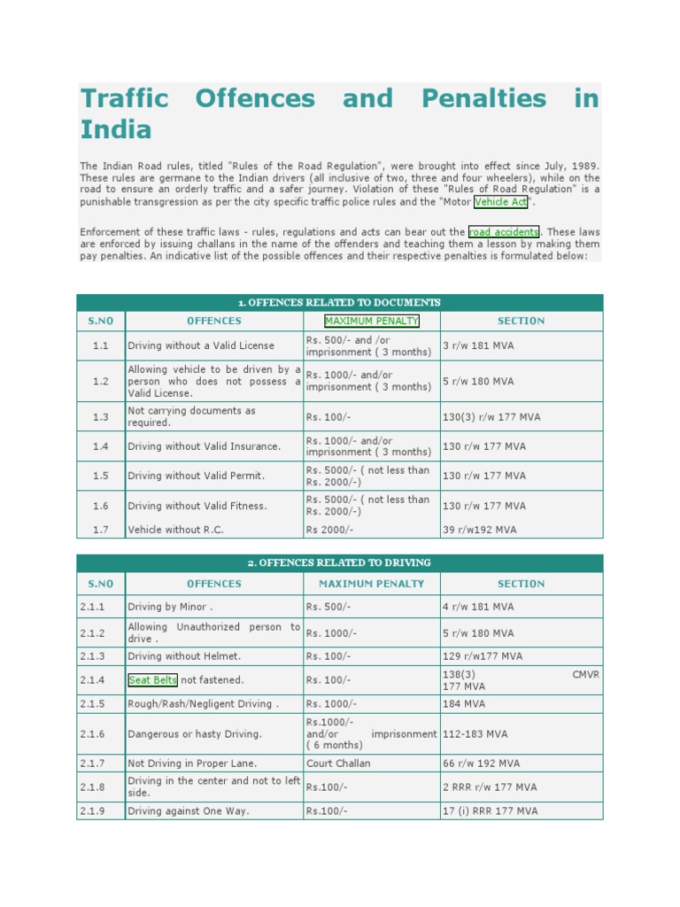 Traffic Offences and Penalties in India | PDF | Vehicle Insurance | Traffic