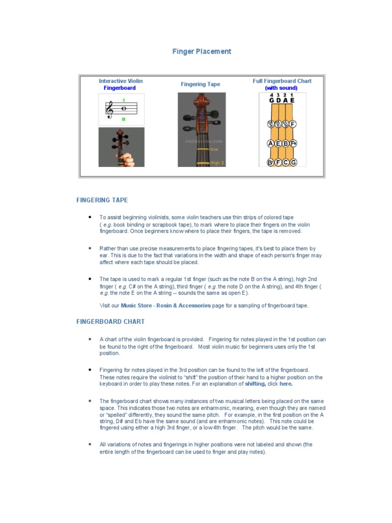 An Interactive Guide to Violin Finger Placement for Beginners | PDF ...