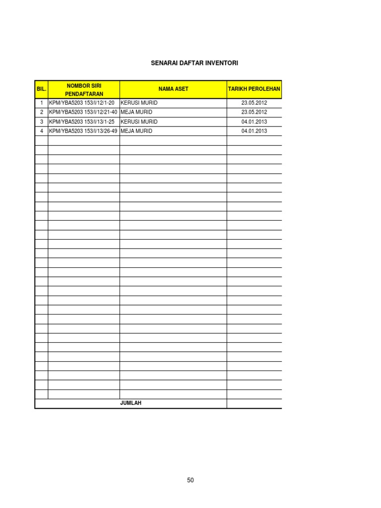 5.kew - Pa-5 Senarai Daftar Inventori | PDF