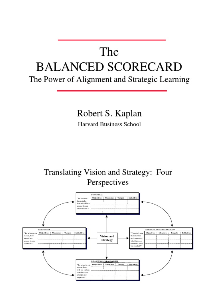 Balanced Scorecard | PDF