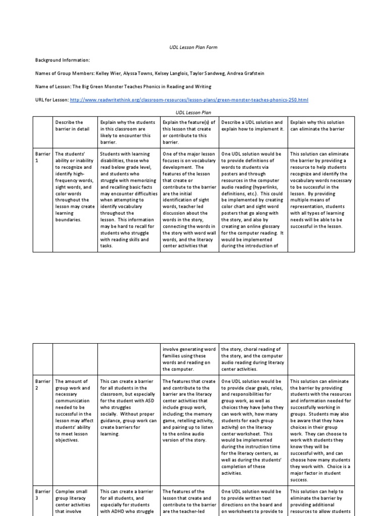 Lesson 1 - Udl Lesson Plan Form | PDF | Reading (Process) | Learning ...