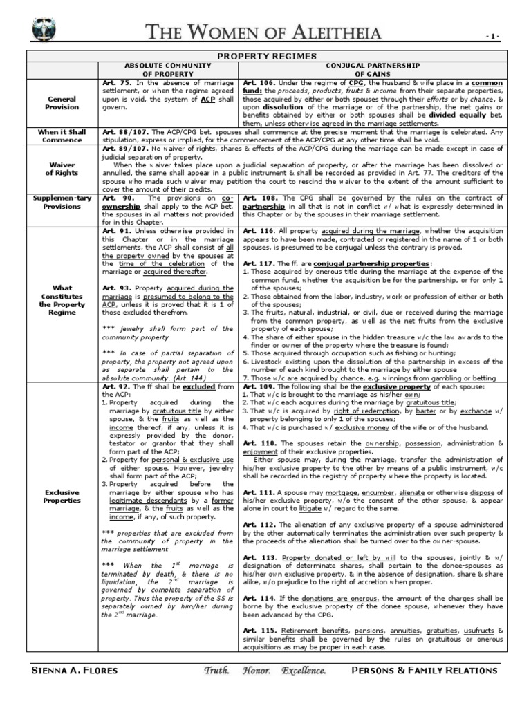 Analysis of Property Regimes Under Philippine Family Law: Absolute ...