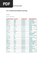 AIA CAD Layer Guidelines: Architectural | PDF | Hvac | Fire Sprinkler ...