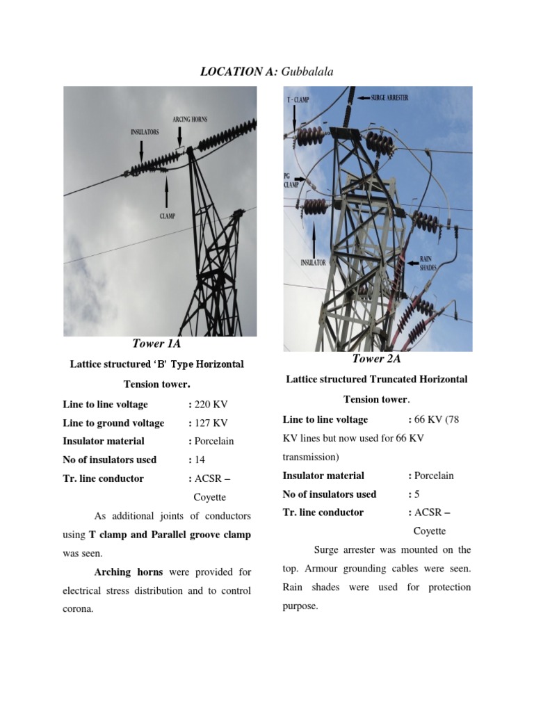 Transmission Line Report | PDF | Insulator (Electricity) | Electricity