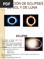 Mapa Conceptual Los Eclipses | PDF | Ciencia y matemáticas