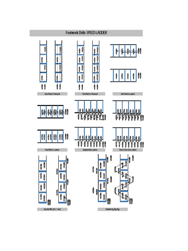Footwork Drill Diagrams | PDF