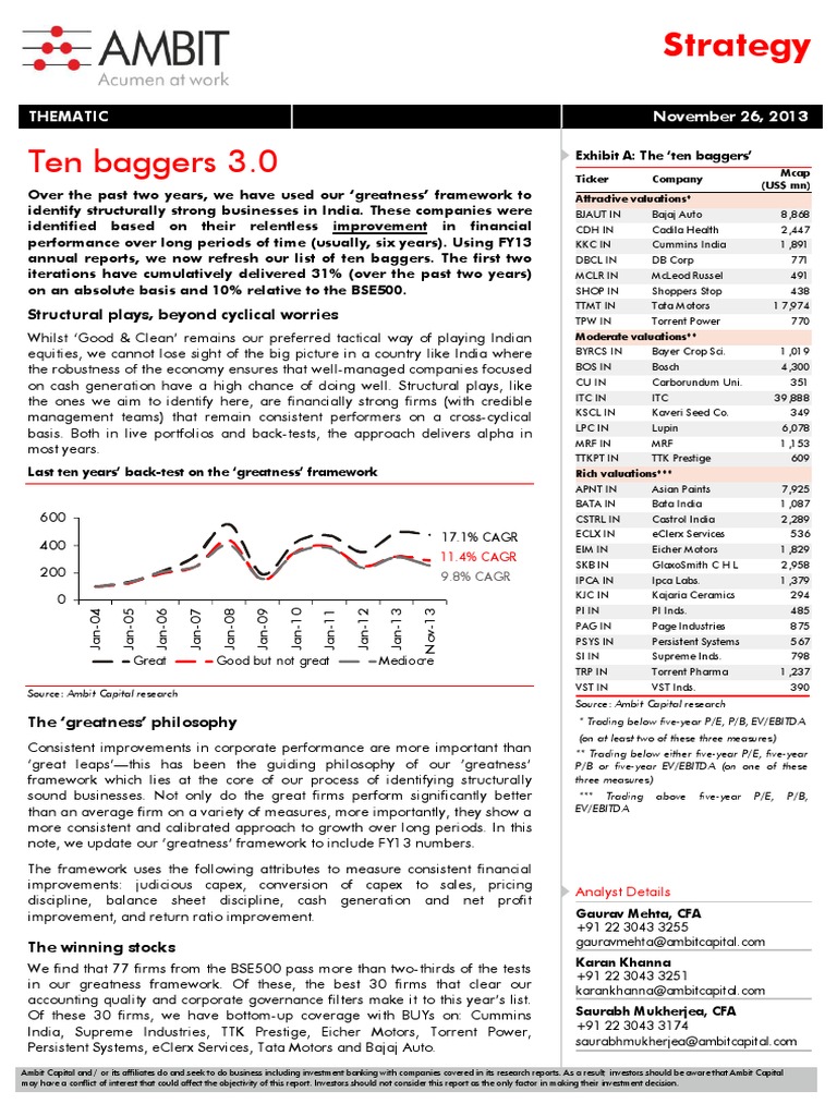 Ten Baggers - Ambit | PDF | Securities (Finance) | Investing