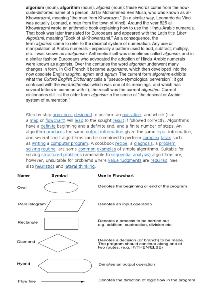 algorism | Algorithms | Arithmetic algorism | Algorithms | Arithmetic