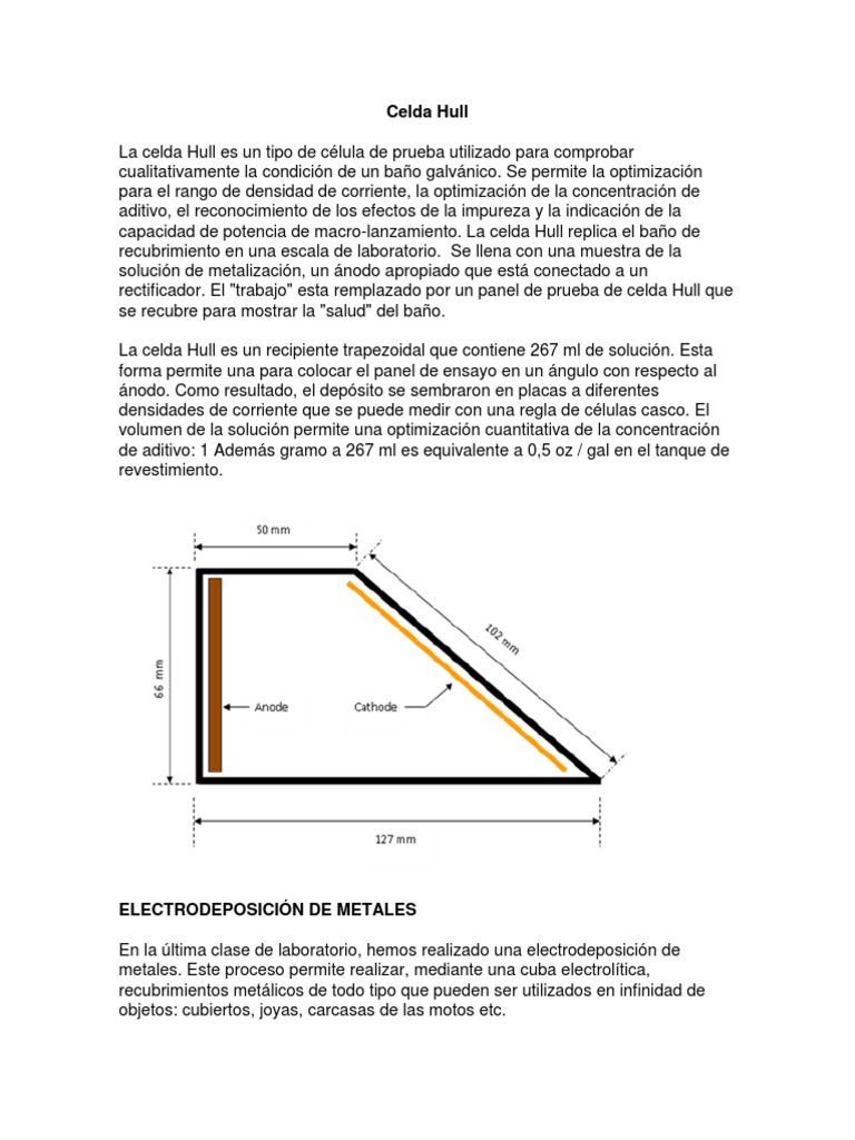 Guía de Electrodeposición y Celda Hull | PDF | Química | Materiales