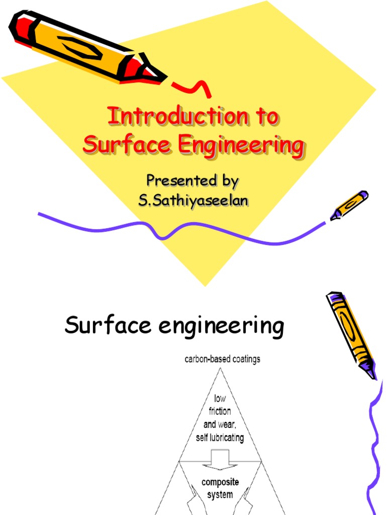 Introduction to Surface Engineering | Coating | Friction