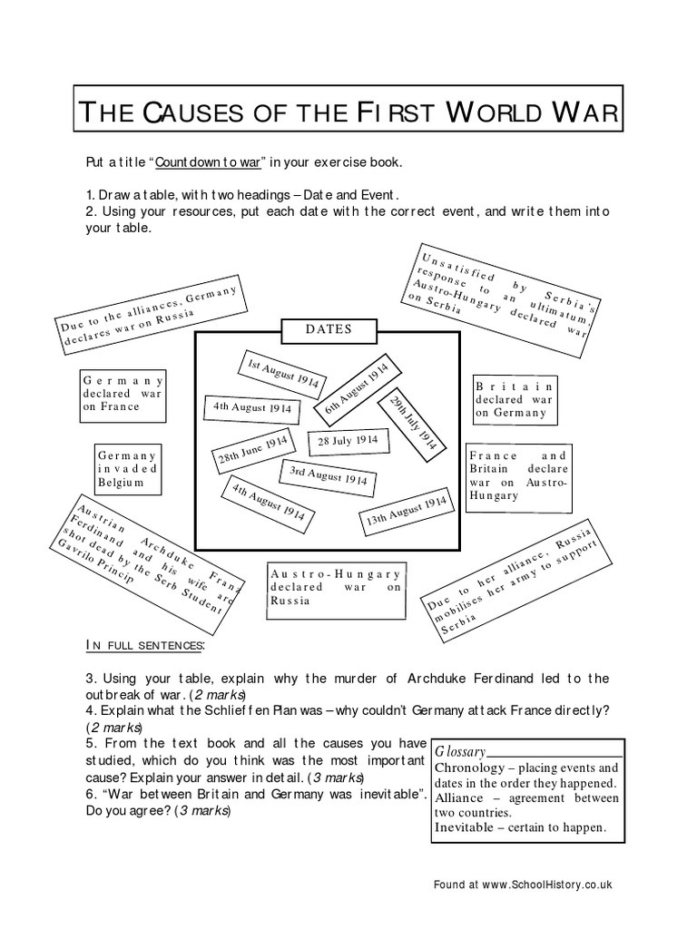 Causesofwar | PDF
