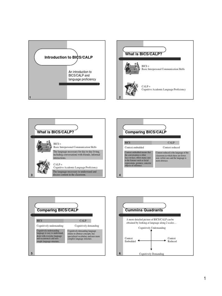 BICS/CALP Language Proficiency Guide | PDF