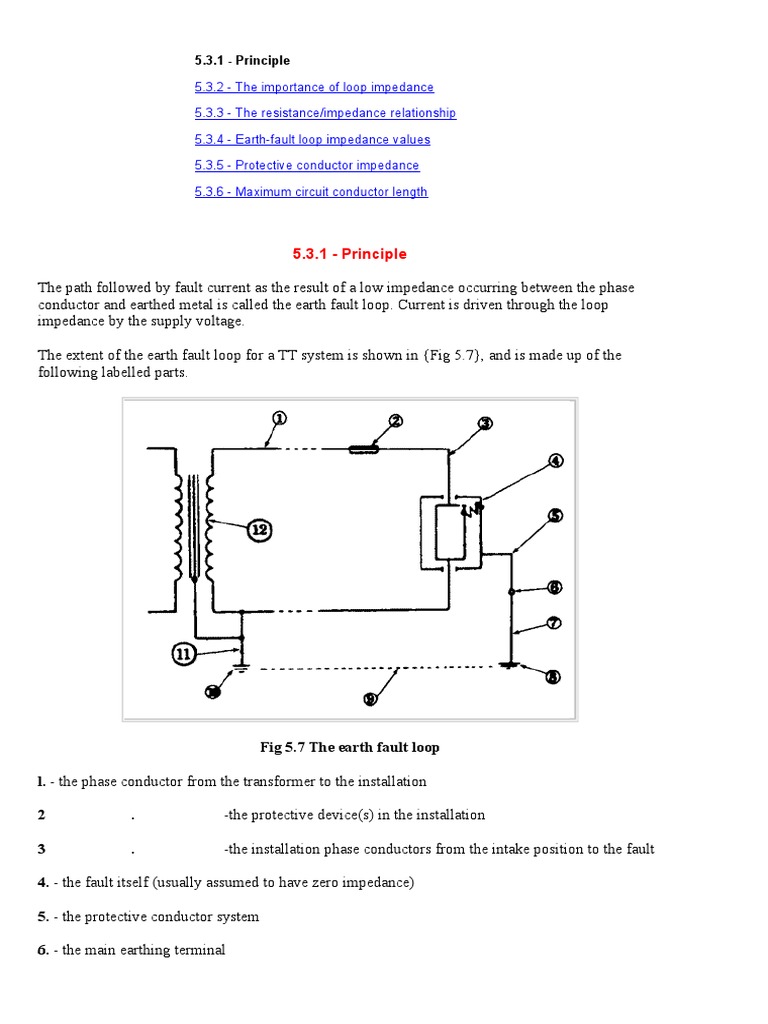 Earth Fault Loop Impedance | Electrical Impedance | Electrical ...