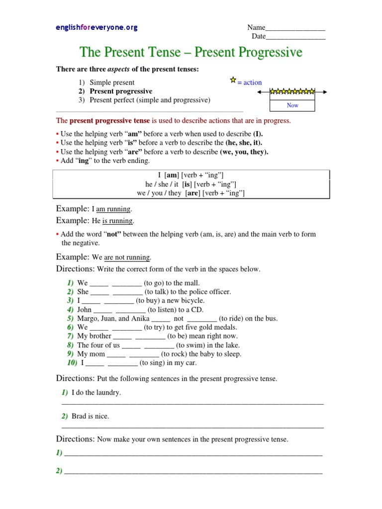 Present Progressive Verb Tense Guide | PDF | Language Arts & Discipline