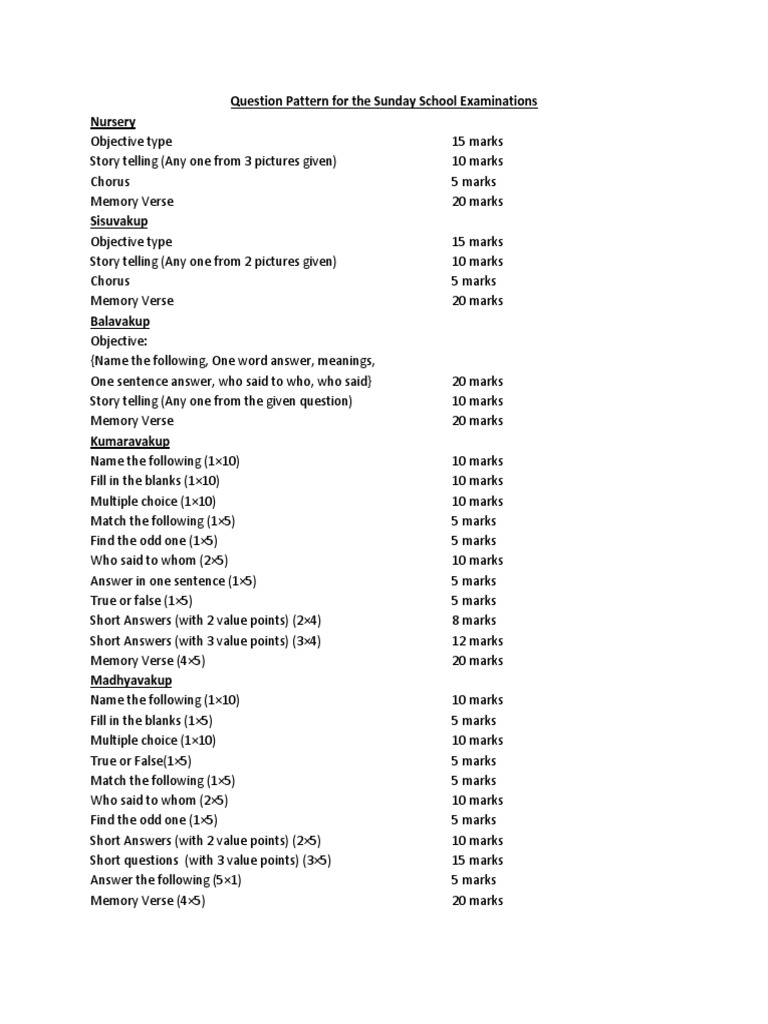 Question Pattern For The Sunday School Examinations | PDF | Question ...