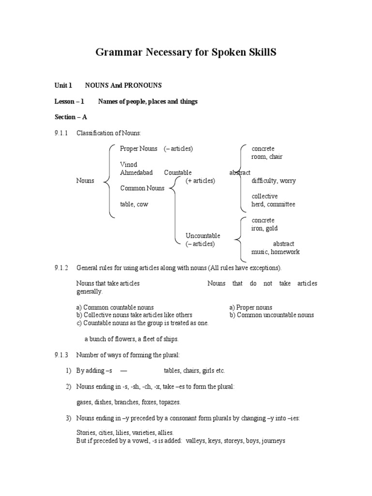 Remedial Grammar | PDF | Plural | Noun